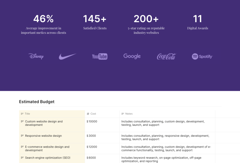 Project Proposal Template - Explore Walling